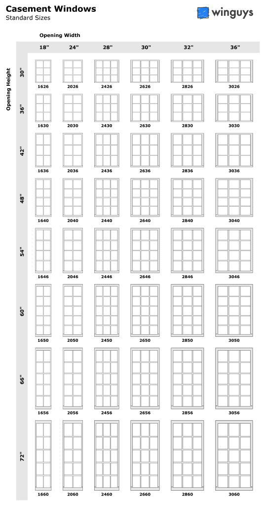 Standard Window Sizes | WinGuys: Easy Window Replacement